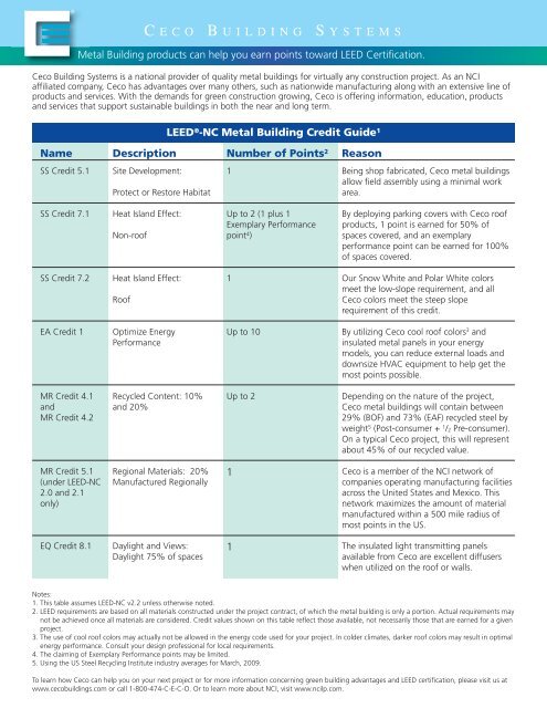 The Cost of LEED Certification - Ceco Building Systems
