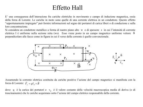 Effetto Hall
