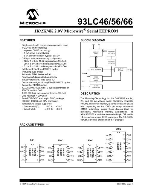 93LC46/56/66 - Adrirobot