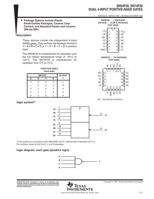 Dual 4-Input Positive-NAND Gates (Rev. A) - Texas Instruments