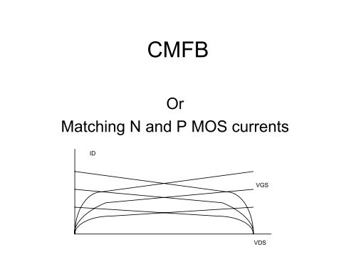 CMFB_AMP_08.pdf
