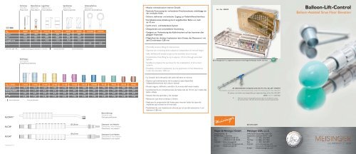 Balloon-Lift-Control