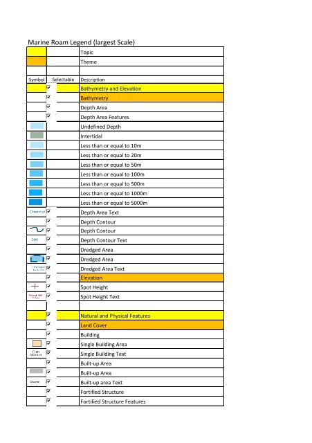 Marine Roam Legend (largest Scale) - Digimap