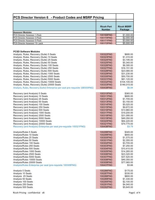 PCS Director Version 6 - Product Codes and MSRP ... - Print Audit