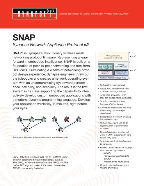 SNAP (Synapse Network Appliance) protocol - Synapse Wireless