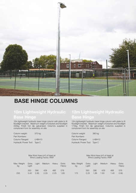 BASE HINGE COLUMNS - CU Phosco