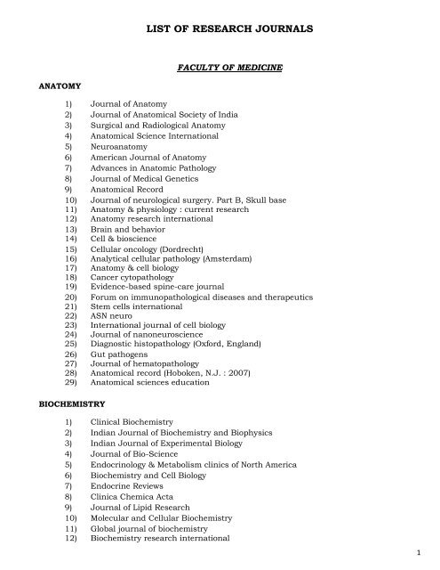 Research Journals List