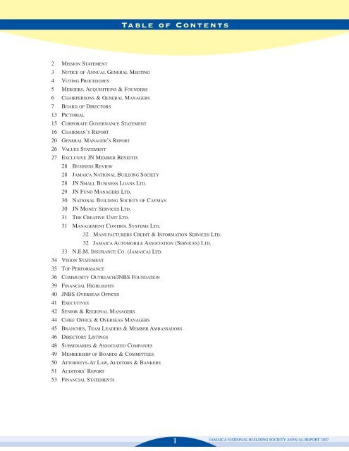NOTES TO Financial Statements - Jamaica National Building Society