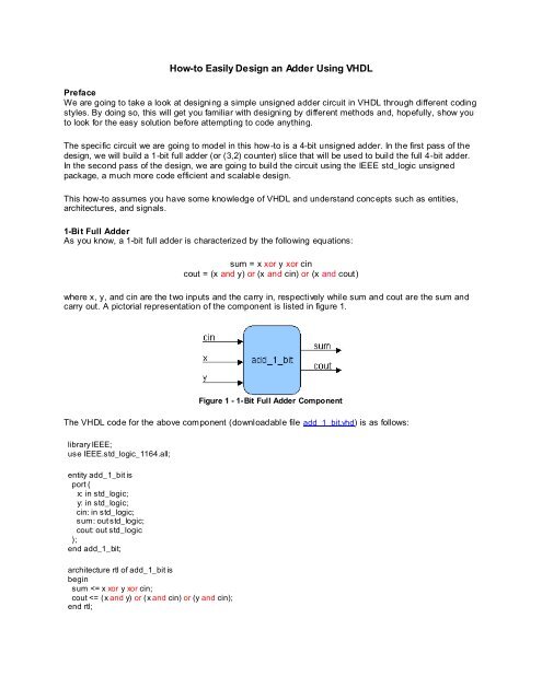 How-to Easily Design an Adder Using VHDL