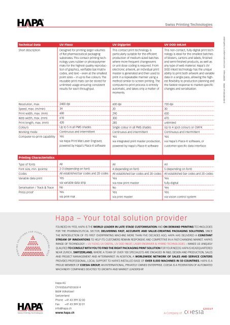 Foil Printing - Hapa