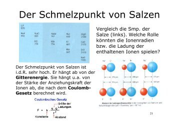 Gitterenergie Magazine