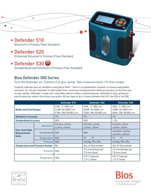 â ¢ Defender 510 â ¢ Defender 520 â ¢ Defender 530 - Almont