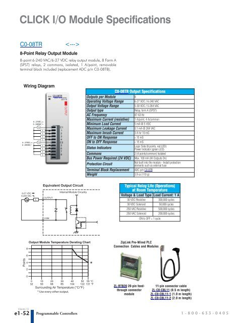 CLICK I/O Module Specifications