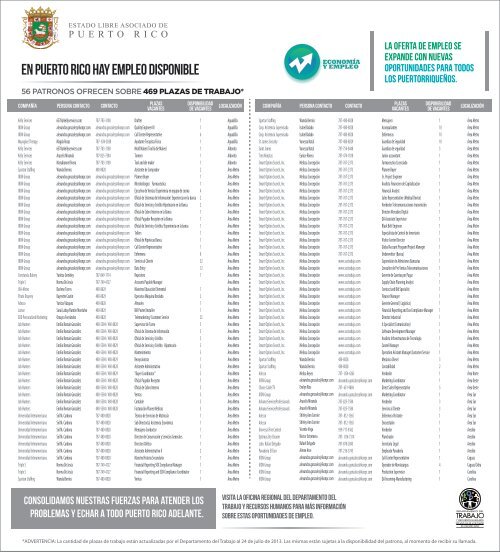 en puerto rico hay empleo disponible - Departamento del Trabajo y ...