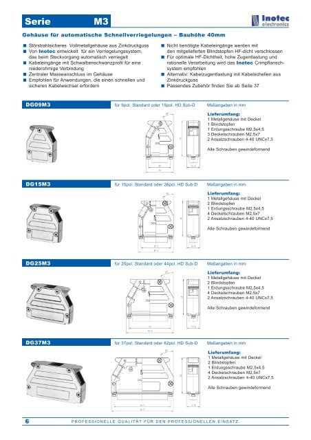 Serie M3 - Inotec Electronics