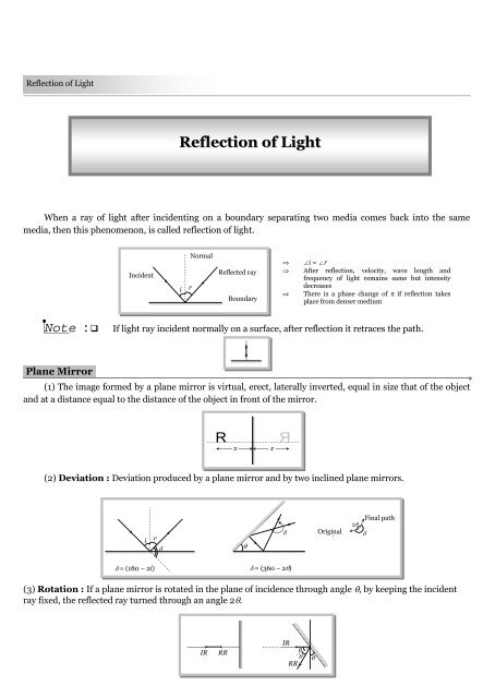 Reflection of Light - TestBag