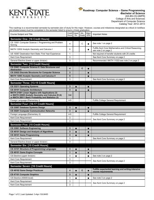 Roadmap Computer Science â Game Programming Bachelor Of