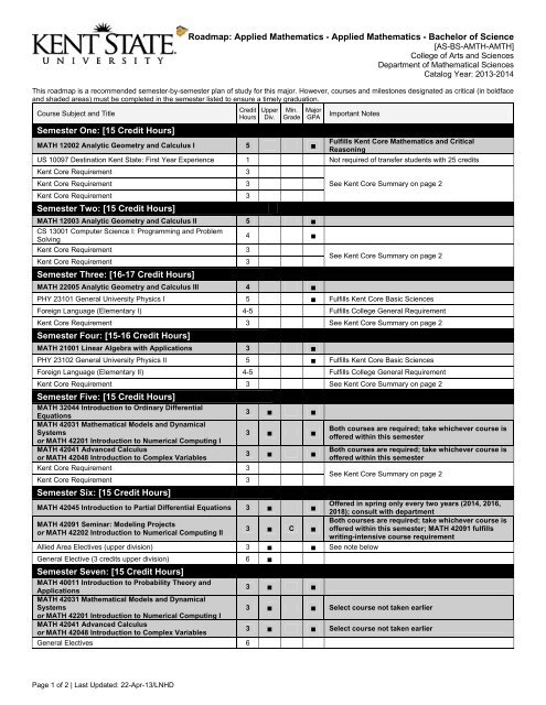 Roadmap: Applied Mathematics - Applied Mathematics - Bachelor of ...