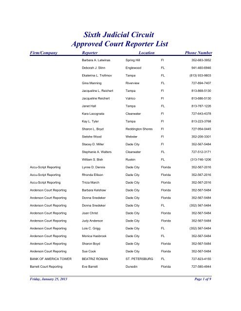 Sixth Judicial Circuit Approved Court Reporter List