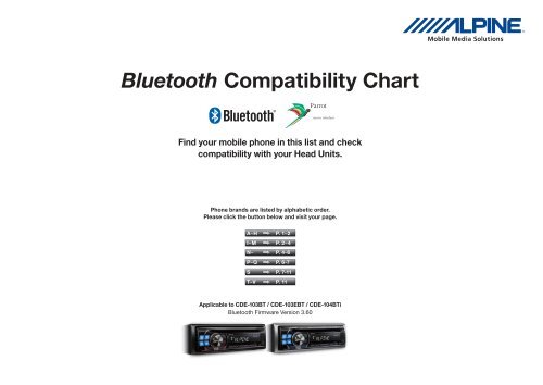 Bluetooth Compatibility Chart - Alpine