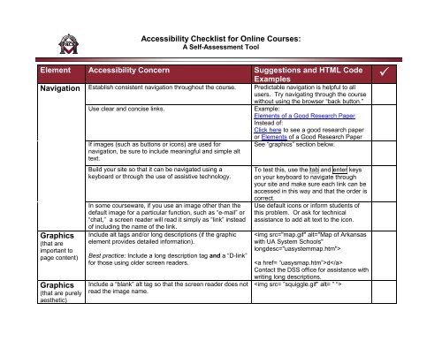 Accessibility Checklist for Online Courses: Element Accessibility ...