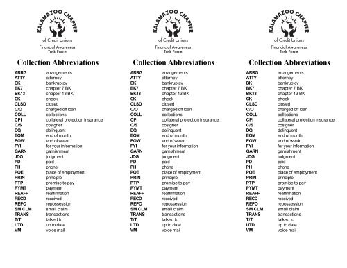 Collections Abbreviations and Comments Teller Card