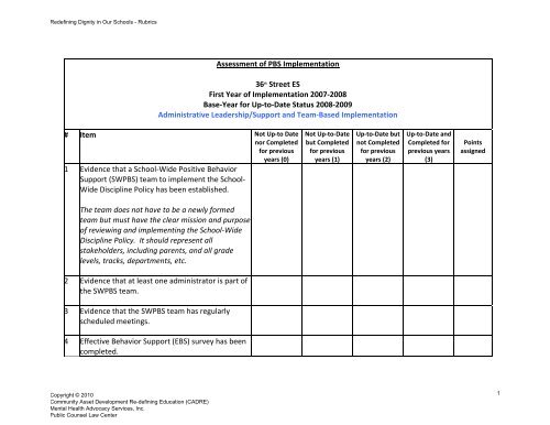 Rubric - Mental Health Advocacy Services!
