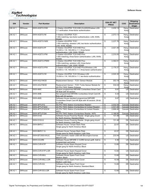 SIN Vendor Part Number De