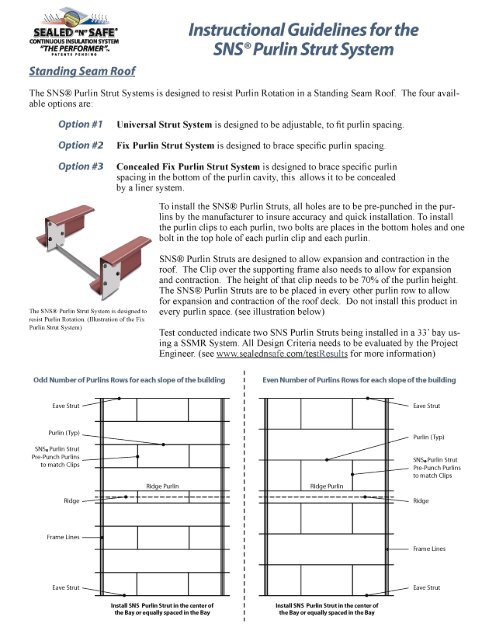 SNS Purlin Strut System - Sealed N Safe