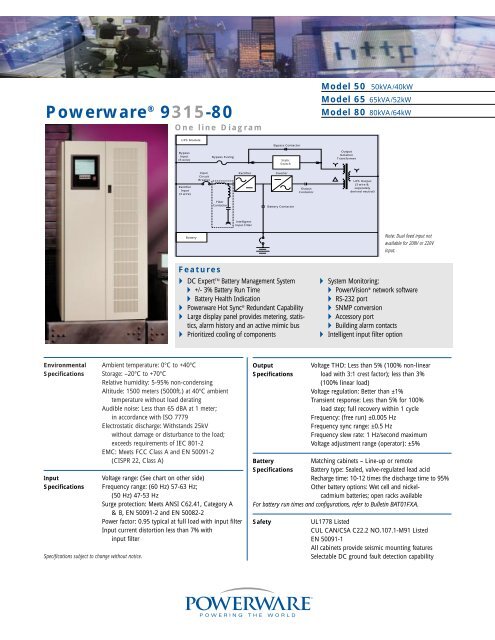 Powerware® 9315-80 - United Power & Battery
