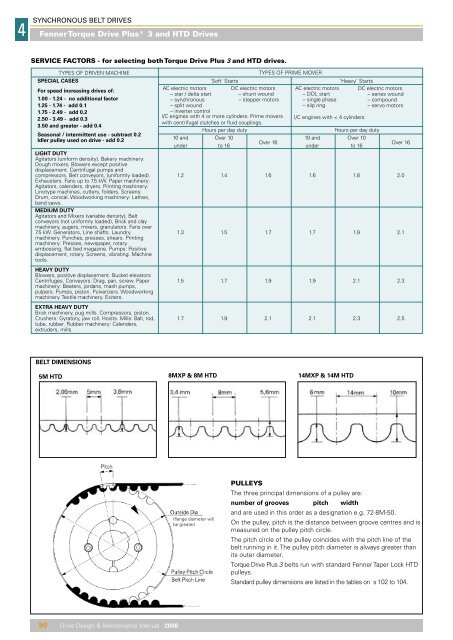 Fenner Torque Drive Plus® 3 and HTD Drives