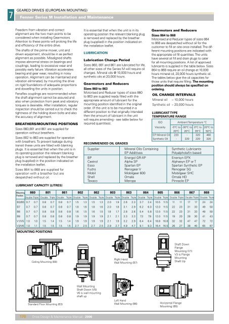 Series M Coaxial Gearbox Installation - Fenner® Power Transmission