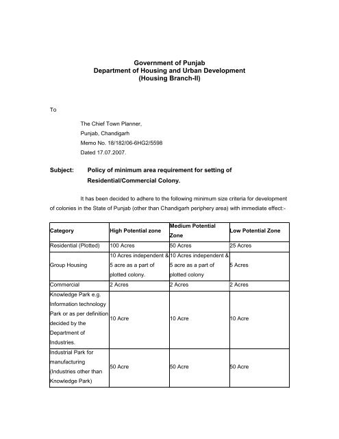 Policy of minimum area requirement for setting of residential ...