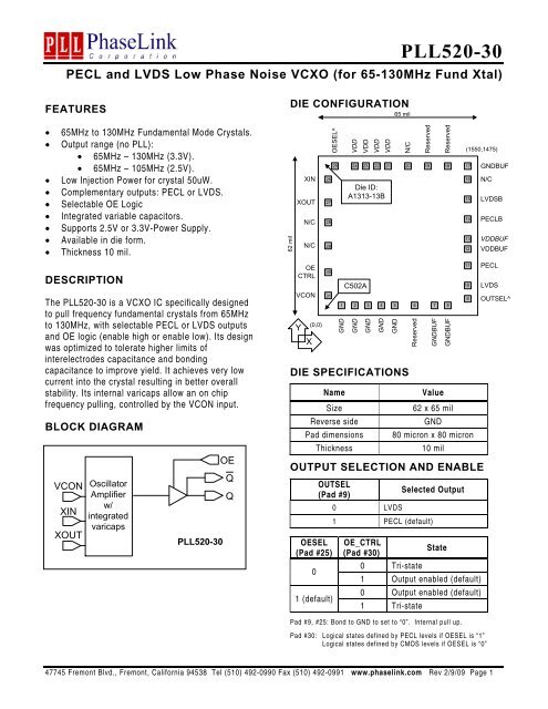 PECL and LVDS Low Phase Noise VCXO (for 65 ... - Phaselink.com