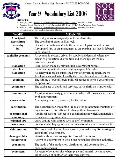 Year 9 Vocabulary List