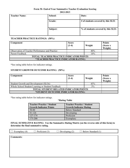 Form M- End-of Year Summative Teacher Evaluation Scoring 2012 ...