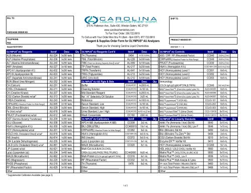 ORDER FORM - Carolina Liquid Chemistries