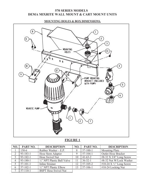 570 SERIES MODELS DEMA MIXRITE WALL MOUNT & CART ...