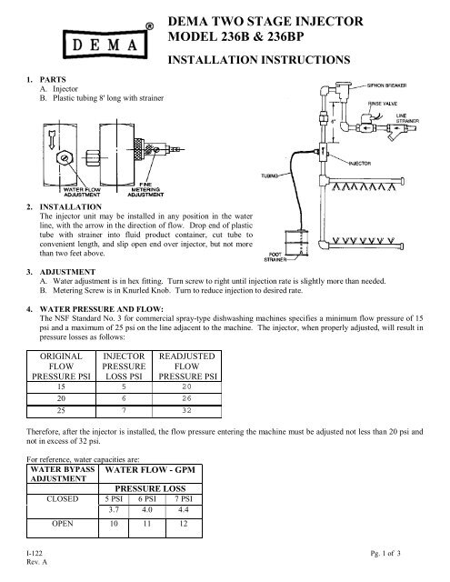 dema two stage injector model 236b & 236bp - Industrial Solenoid ...