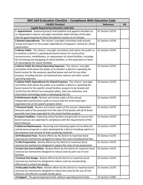 BOC Self-Evaluation Checklist – Compliance With Education Code
