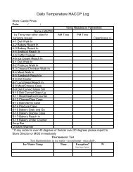 Cryovac HACCP Plan - teamtonys.co