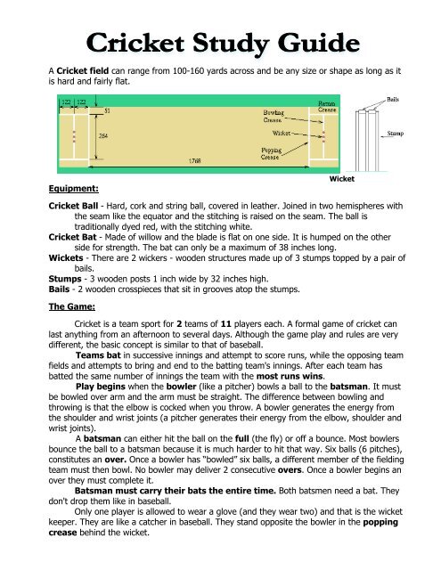 Cricket Pitch Measurements Pdf