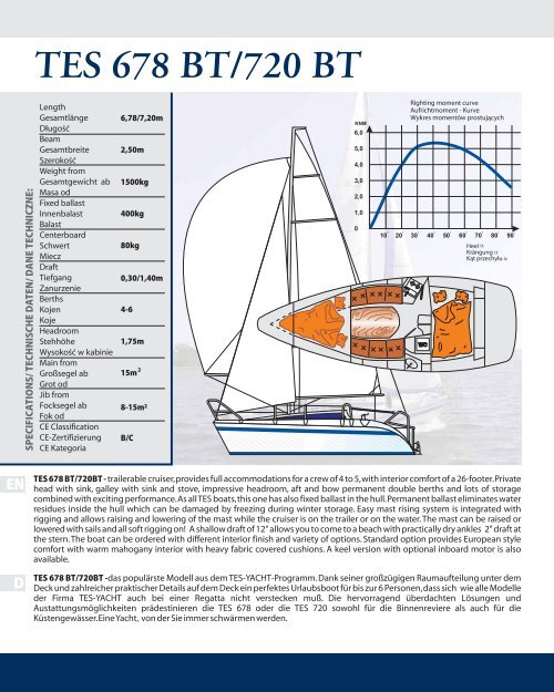 TES 678 BT/720 BT SPECIFI