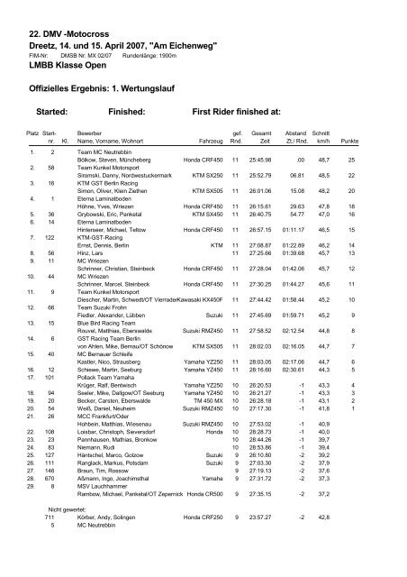 Ergebnisse LMBB Klasse Open 1. Wertungslauf - MC Dreetz