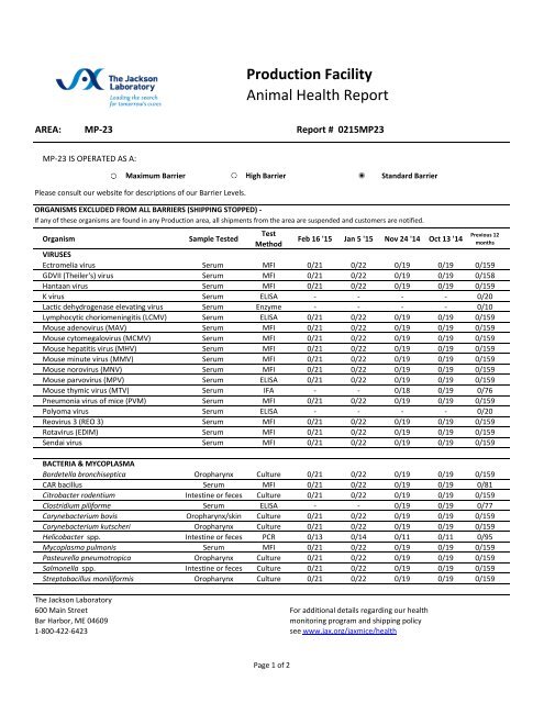 MP23 - JAX Mice and Services - The Jackson Laboratory