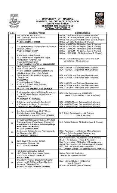 University Of Madras, Institute Of Distance Education