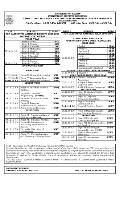 FOUNDATION COURSE FIRST YEAR - University Of Madras ... FOUNDATION COURSE FIRST YEAR - University Of Madras ...