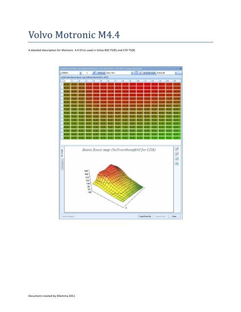 Volvo Motronic M4.4 - Trionic suites