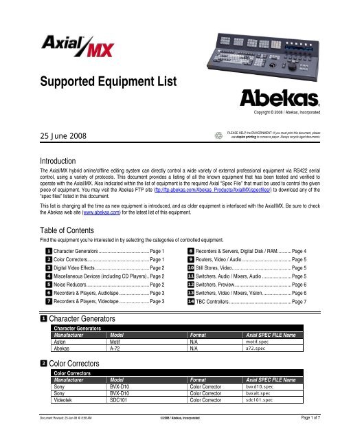 AxialMX Supported Equipment List - Abekas