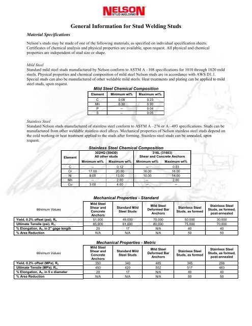 Material Specifications G